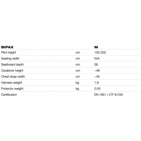ADVANCE Bipax 2 (passager biplace)